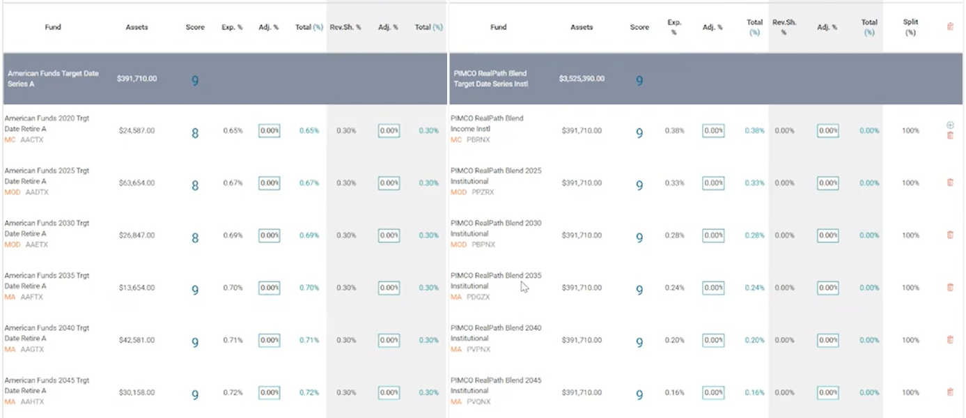 Fund Mapping & Lineup Comparison